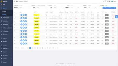 China Real-Time Monitoring and Management of Overload Vehicles with the Overload Vehicle Control Management Platform Software for sale
