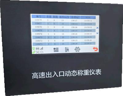 China Low Speed Weighing Controller with Class III Accuracy, 16 Detection Channels, and 4G LTE Wireless Communication for sale