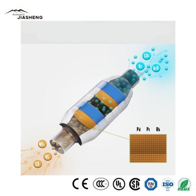 Cina 3 