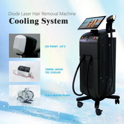 Cina 808nm Diode Laser depilazione macchina AC110V/ 220V 10% 50HZ/ 60HZ alimentazione in vendita