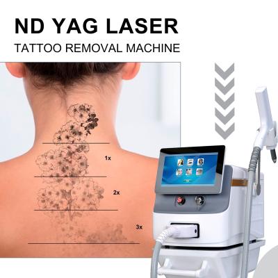 Cina Macchina portatile per la rimozione del tatuaggio laser picosecondo 1064nm 532nm in vendita