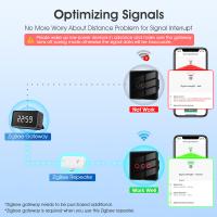 China Tuya ZigBee Repeater Type-C Wireless Booster for sale