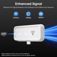 China Tuya ZigBee Repeater Type-C Wireless Booster for sale