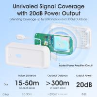 China Tuya ZigBee Repeater Type-C Wireless Booster for sale