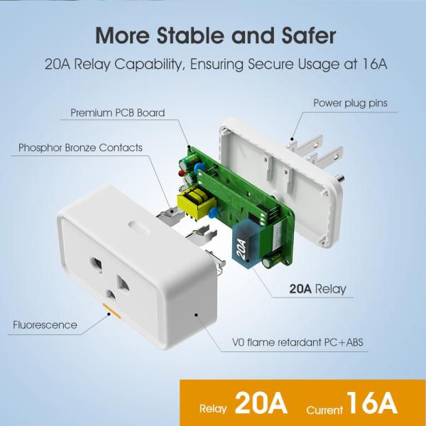Quality Tuya socket Timing Power Monitor Smart Life Alexa Google Home WIFI Smart Plug for sale