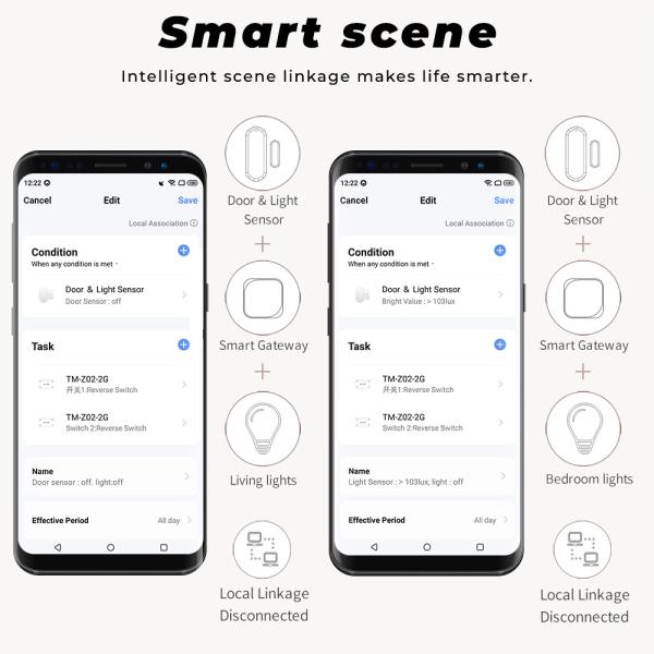 Quality Tuya Smart zigbee Door Sensor+Light Sensor Illuminance Brightness Detector for sale