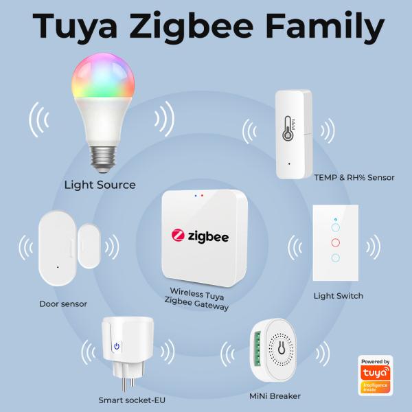Quality Tuya Zigbee 10W Smart Light Bulb E27 RGB LED Lamp Dimmable Timing Smart Life APP for sale