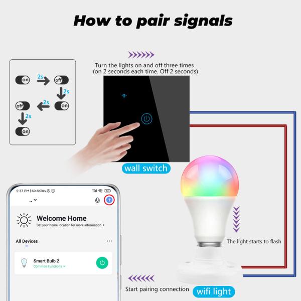 Quality Tuya Zigbee 10W Smart Light Bulb E27 RGB LED Lamp Dimmable Timing Smart Life APP for sale