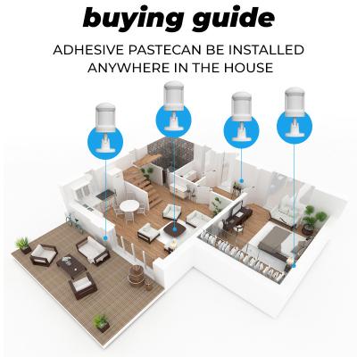 China Zigbee PIR Motion Sensor Wireless Home Security System Tuya Zigbee 3.0 Smart Home Smart Life APP Detector Sensor for sale