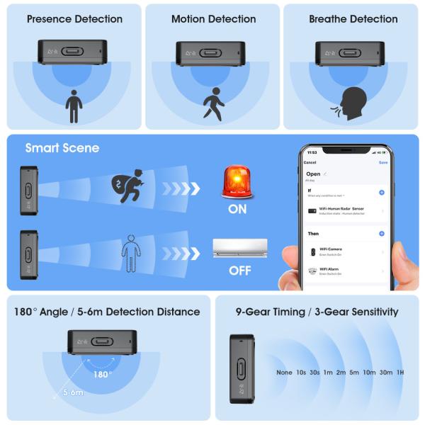 Quality WiFi Human Presence 24G Radar MmWave Detection Tuya APP Smart Home With for sale