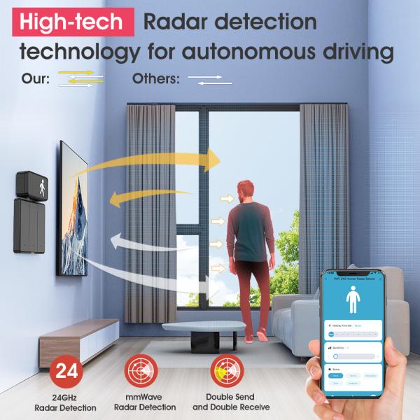 Quality WiFi Human Presence 24G Radar MmWave Detection Tuya APP Smart Home With for sale