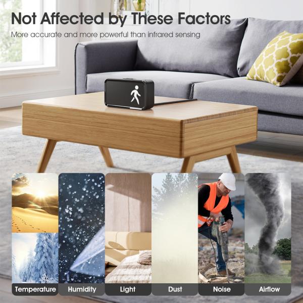 Quality WiFi Human Presence Sensor 24GHz with Tuya App Control, Breathing Light Design, for sale