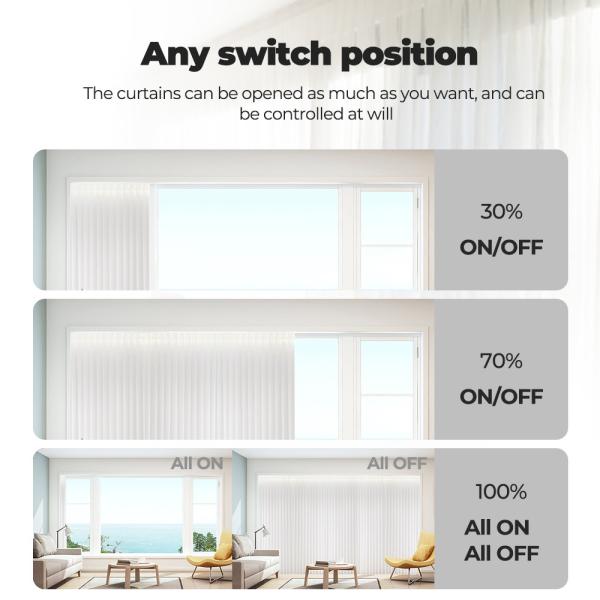 Quality SMATRUL Tuya WiFi RF433 Smart Curtain Switch Module,Designed for Electric Roller for sale