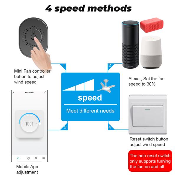 Quality SMATRUL Tuya WiFi Smart Fan Speed Regulation DIY Mini Switch Module Remote for sale