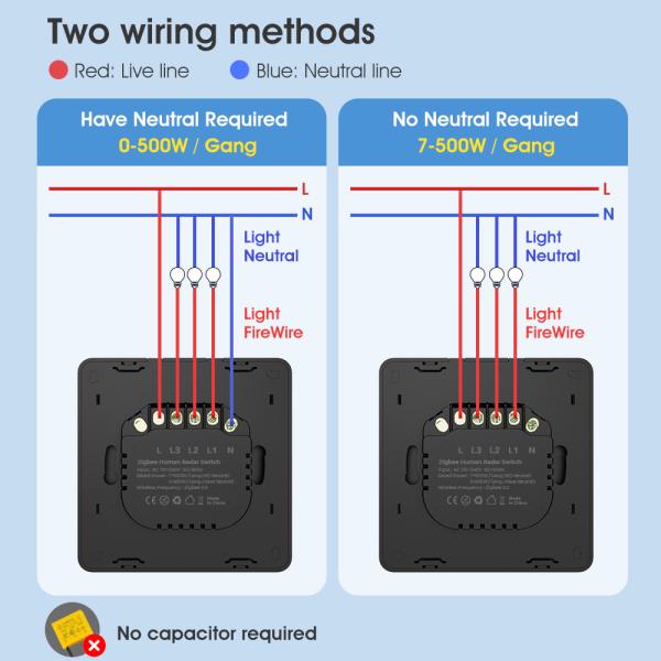 Tuya ZigBee Radar Bewegingssensor Schakelaar Sensing Geen Neutrale Smart Home EU Muurlampknop Uit Geen condensator Timing App
