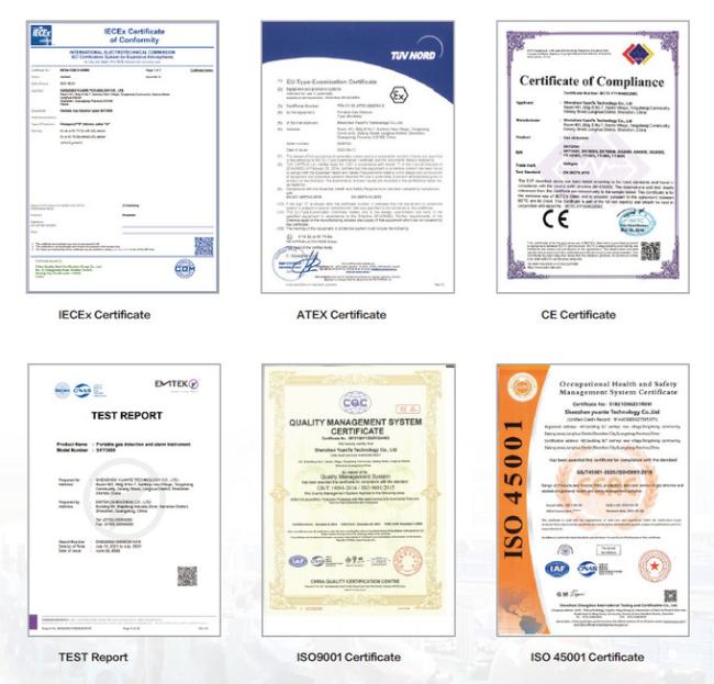 Company certifications