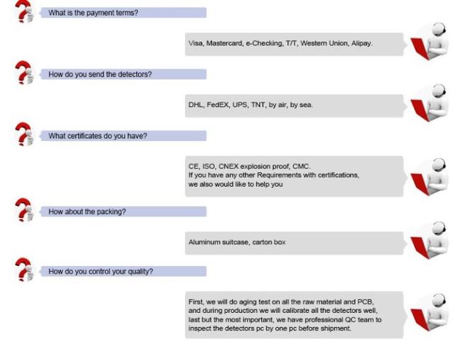 Mini Size Low Cost High Accuracy Portable Multi Gas Detector Easy to Operate 16