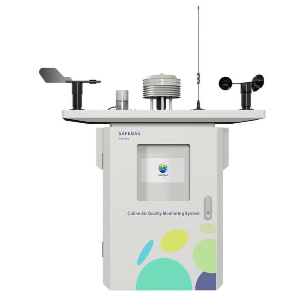 Detector de calidad del aire en línea Sistema en línea de monitorización de la concentración de PM2,5 CO2 Sensor importado