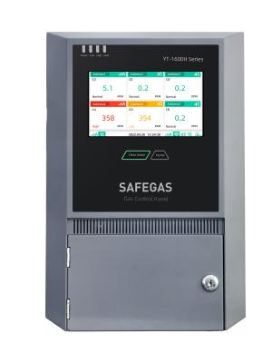 China Wall Mounted Gas Alarm Controller Color Display Rs485 Explosion Proof for sale