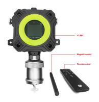 China IECEx ATEX Certified Fixed Gas Detector 6 in 1 Multi Gas Monitor 4-20mA RS485 for sale