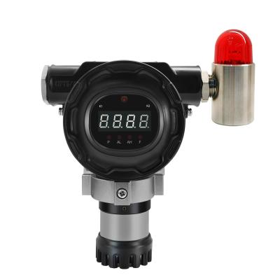 China H2 0-1000ppm Leak Detection Gas Detector with Light Sound Vibration Alarm IECEX ATEX Certificated for sale