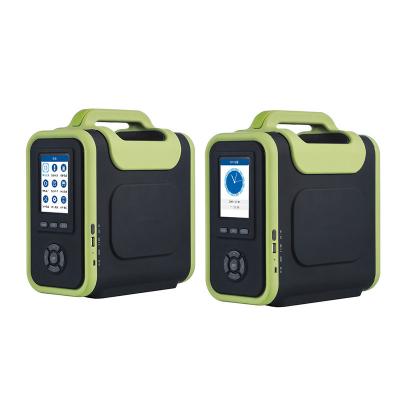 China Portable Multi Gas Detector with CO2 CH4 H2S Detection High-Definition for sale