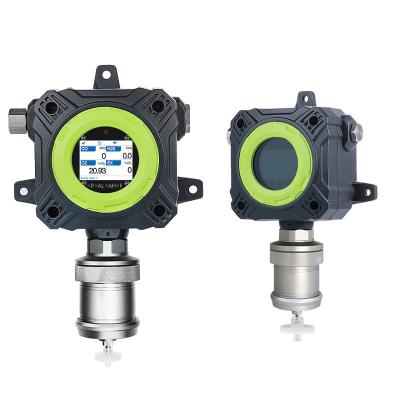 China Fixed Gas Detector Pump with 12-24V DC Power for NH3 and CO2 Detection for sale