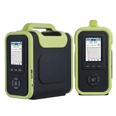 China Portable Multi Gas Detector with Color Screen for CO H2S NO NO2 NOX SO2 Detection and Rechargeable Lithium Polymer Battery for sale