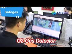 curve display o2 gas detector , oxygen color gas meter fast response atex ce