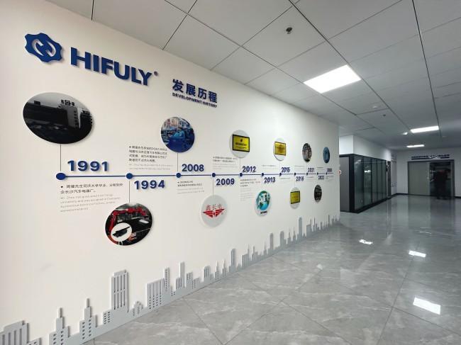 Verified China supplier - Hunan Hifuly Technology Co., Ltd.