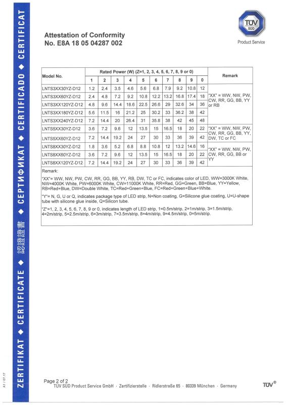 TUV-CE EMC - LEDCORP LIGHTING LIMITED