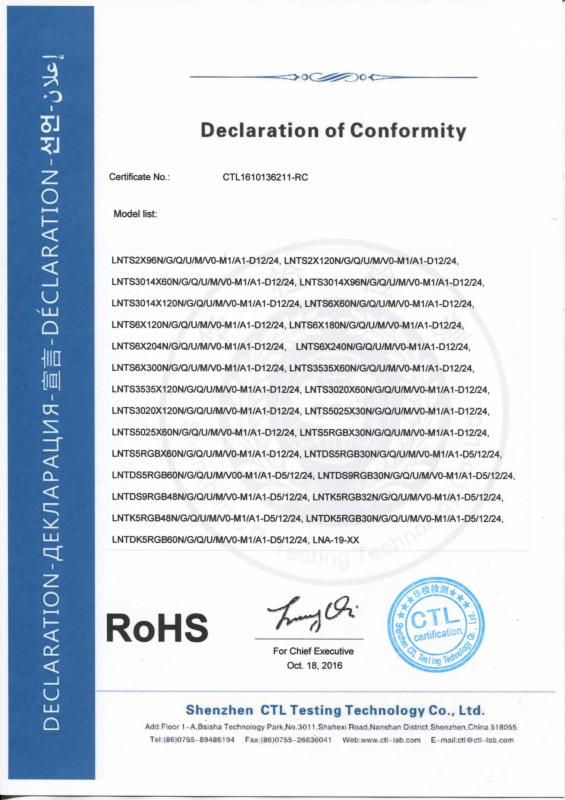 RoHS - LEDCORP LIGHTING LIMITED