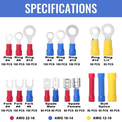 China A casa Ring Terminals Uninsulated plástico, peso leve isolou não Ring Lugs 250pcs à venda