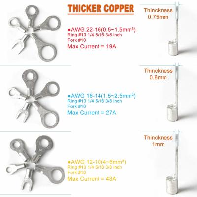 China Tin Plated Fork Non Insulated-Anschluss-Ansätze AWG-Lehre 22-16 16-14 12-10 260PCS zu verkaufen