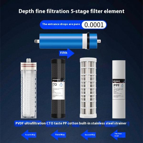 Quality Home Reverse Osmosis Drinking Water Purifier 5 Stage Filtration System for sale
