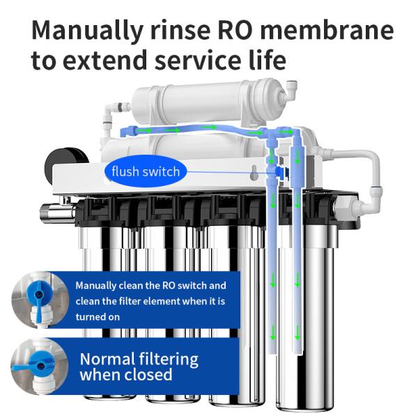 Quality 7 Grade Stainless Steel Reverse Osmosis System 600GPD for Home Hotel Drinking for sale