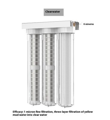 China Large Flow Sediment Water Filter Household 20 Inch Level 3 for sale