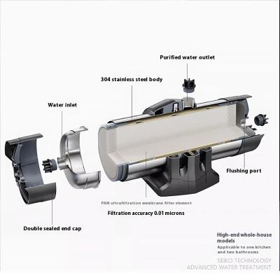 China 304 Stainless Steel Water Uf Filter 4000L 6000L/hour For Municipal Tap Water for sale