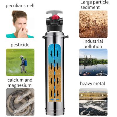 Cina Filtro di resina per addolcitore d'acqua centrale manuale SS304 scambiatore di ioni di calcio 1000L/h 2000L/h 3000L/h in vendita