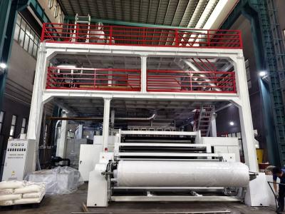 China PP S SS SSS SMS SMMS SSMMS Spunbond Nonwoven Fabric Machine 1600mm 2400mm 3200mm for sale