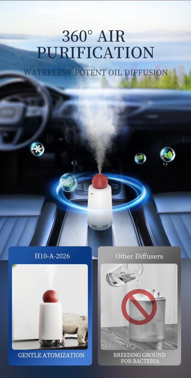 USB Charging Air Purification Car Aroma Diffuser - Side View
