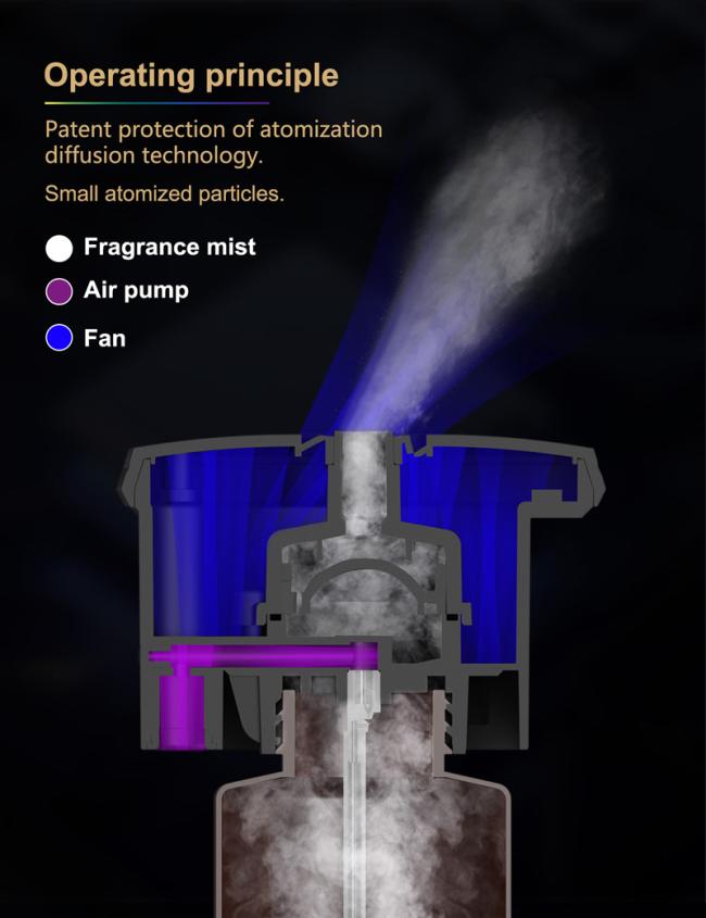 A300 Aromatherapy Diffuser top view