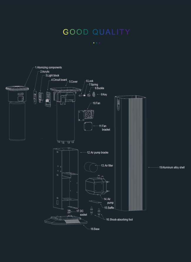 Eco-friendly design features