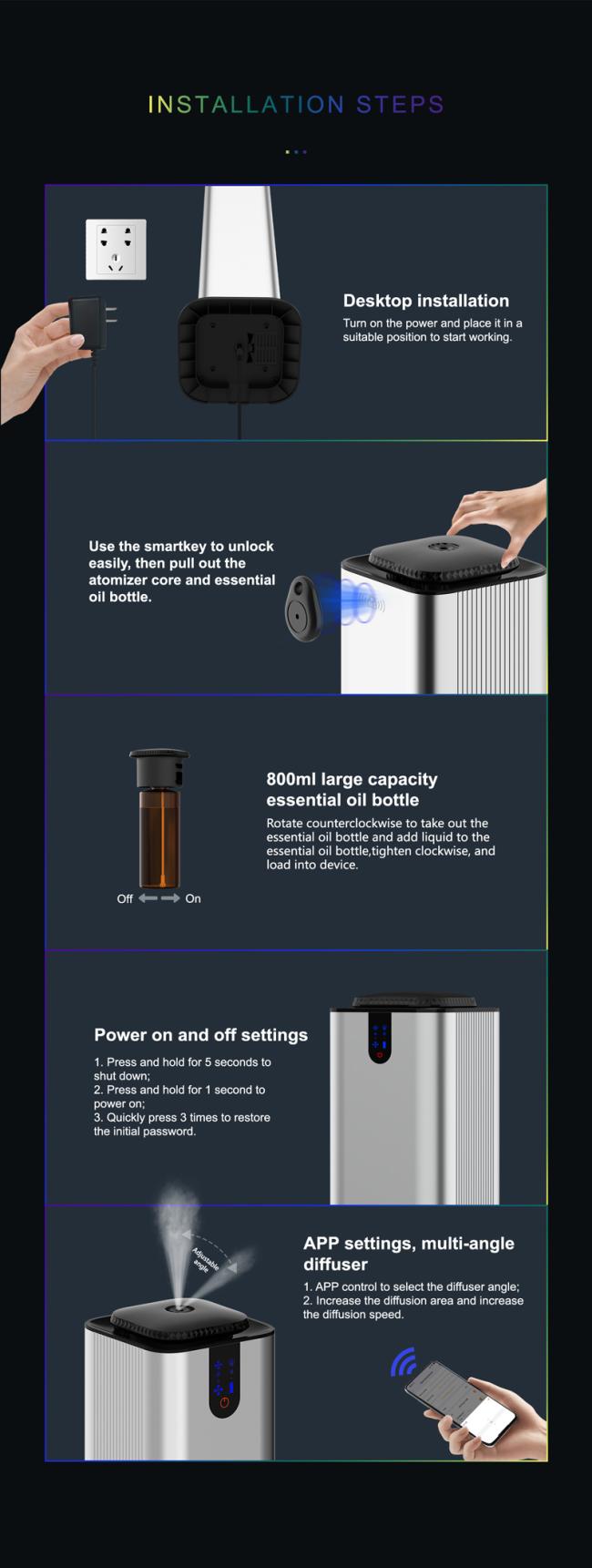 Connectivity options display
