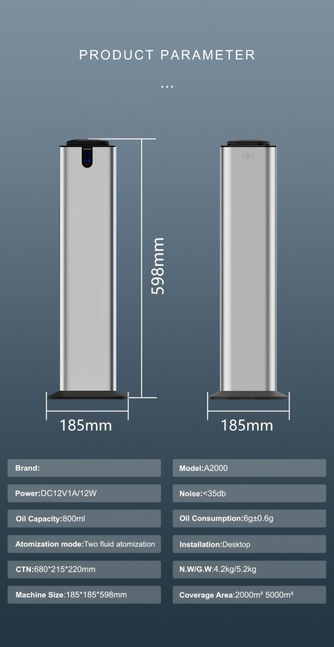 Commercial space application