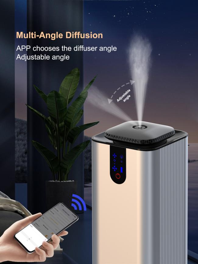 Multi-angle adjustment demonstration