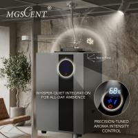 China 800ml Oil Capacity HVAC Scent Diffuser with Two Fluid Atomization and Iron Casing Bluetooth Scent Machine for sale