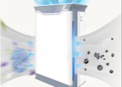Cina Purificatore mobile dell'aria dell'anione della famiglia ultravioletta oltre alla macchina di disinfezione della formaldeide in vendita