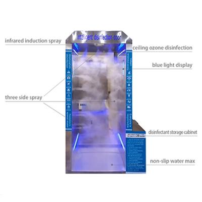 Cina China supply new type good quality Intelligent disinfection door disinfection security gate in vendita