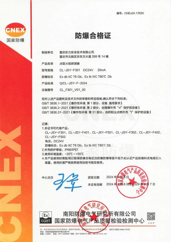 Explosion-proof Certificate - CDINDUSTRY ( INTERNATIONAL ) . INC